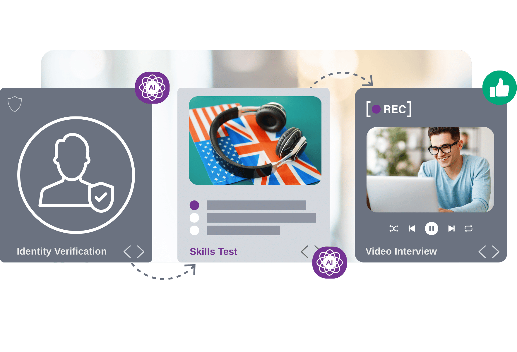 University Admissions Software | Automated Interviews & Assessments ...